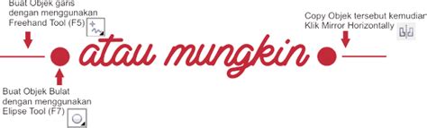 Desain Tipografi Dengan CorelDRAW Kumpulan Tutorial