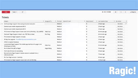Inside Ragics Support Ticket Management System