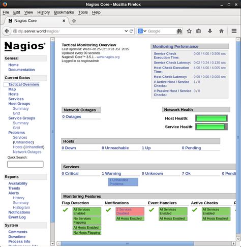 centos 6 nagios server world