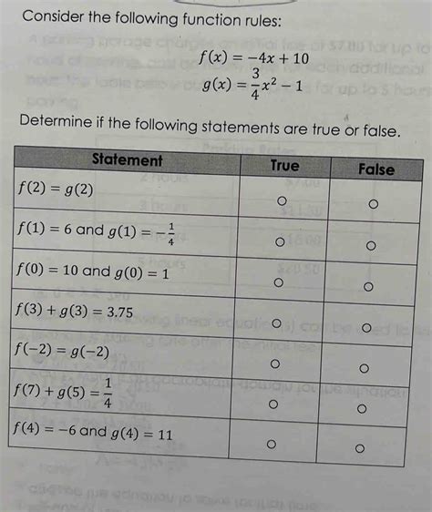 Solved Consider The Following Function Rules F X 4x 10 G X 3 4 X