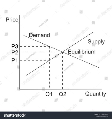 Demand Curve Example Graph Representing Relationship Stock Vector
