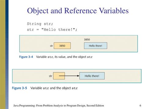 Ppt Chapter 3 Introduction To Objects And Inputoutput Powerpoint