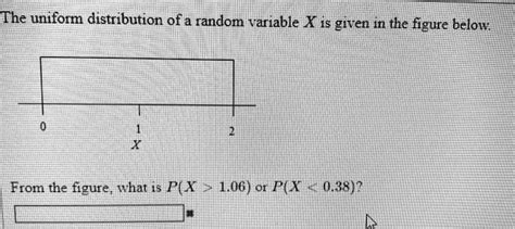 Solved The Uniform Distribution Of A Random Variable X Is Given In The