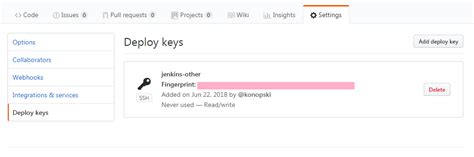 Software Engineers Backlog Authenticating With Deploy Keys In Jenkins