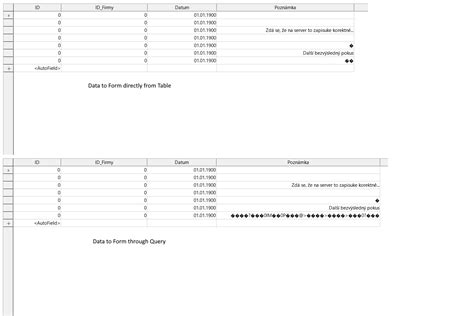 Connection To Mariadb Via Connector C Not Working 4 By Mikekaganski