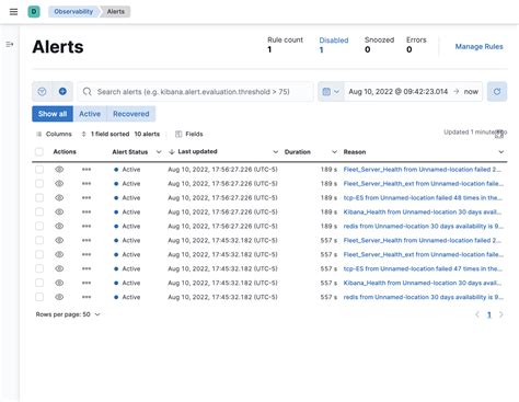 alerting observability guide [8 4] elastic