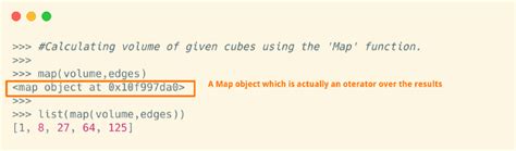 Elements Of Functional Programming In Python By Parul Pandey