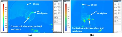 Effects Of Tool Edge Geometry And Cutting Conditions On The Performance Indicators In Dry