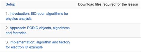 Epic Tutorials · The Eic Software Website