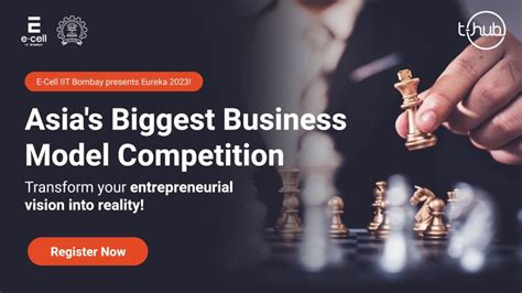 T Hub On Linkedin Entrepreneurial Innovation Thub Innovatewiththub