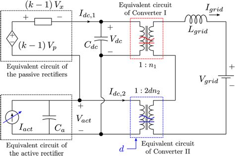 switching cycle average model of the proposed architecture download