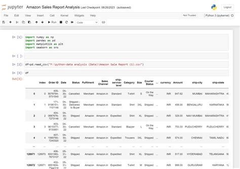 Pradeep Boyineni On Linkedin Dataanalytics Python Amazonsales