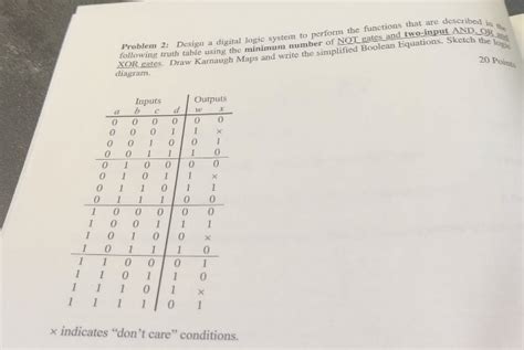 Solved Problem 2 Design A Digital Logic System To Perform