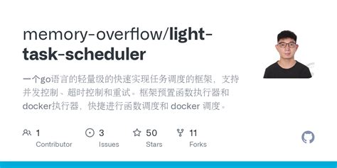 Light Task Scheduler Persist Container Go At Main Memory Overflow Light Task Scheduler GitHub