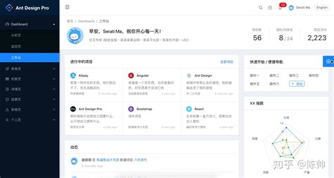 漂亮的实力派 ant design pro 2 0 正式发布 知乎