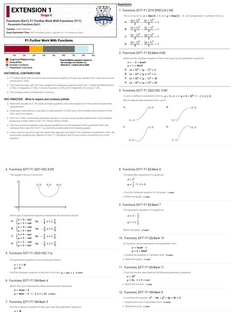 Ext 1 Parametric Hsc Questions Pdf Function Mathematics