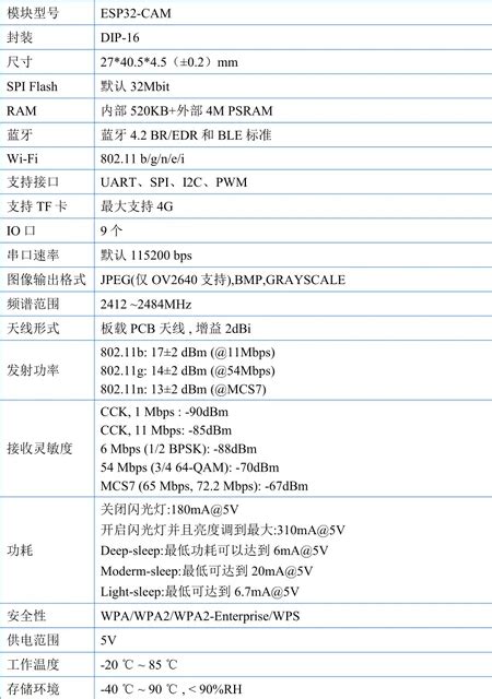 Esp32 Cam Ai Thinker Pinout Gpio Pins Features And How 51 Off
