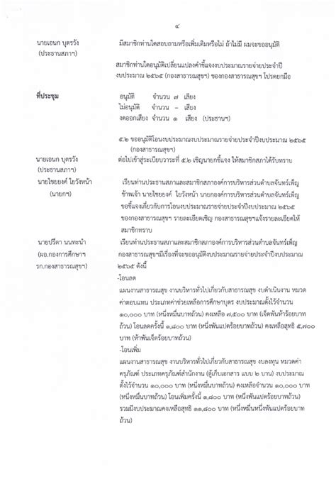 รายงานการประชุมสภาองค์การบริหารส่วนตำบลจันทร์เพ็ญ สามัญ สมัยที่ 3 ครั้ง1 ประจำปี 2565