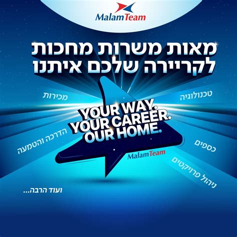 Amit Huri On Linkedin Your Way 🛣️ Your Career 👩‍🎓 👨‍🎓 Our Home 🏘 ⭐ מחר אנחנו נפגשים