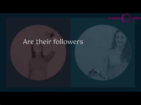 Pardhasaradhi Uvn On Linkedin How Ai Is Revolutionizing Influencer Marketing