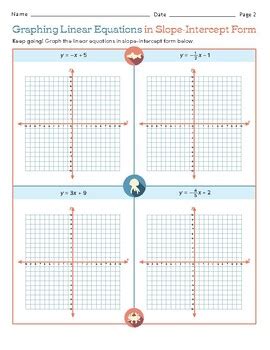 Graphing Linear Equations In Slope Intercept Form By Doffy School
