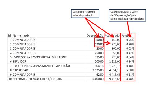 Soma De Acumulado Em Uma Terceira Coluna Banco De Dados Scriptcase Low Code
