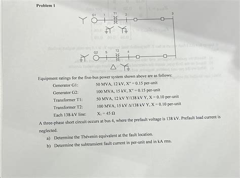 Solved Problem Equipment Ratings For The Five Bus Power Chegg Com