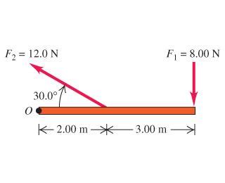 Solved A Calculate The Net Torque In Nm About Point O Chegg Com