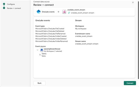 Get Onelake Events In Fabric Real Time Hub Microsoft Fabric