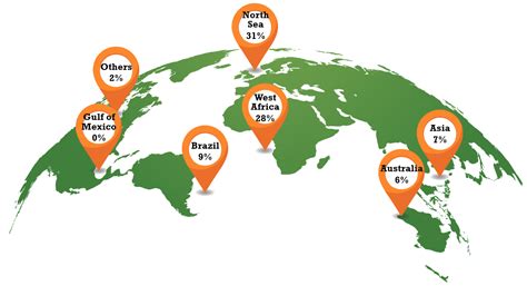Eandp Offshore Improving Mooring Reliability Through Risk Based Monitoring And Inspection Hart