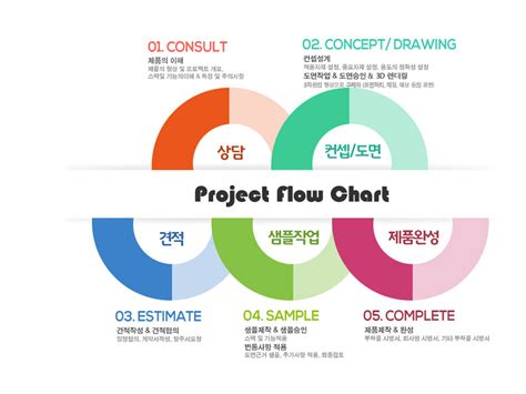 주두리인텍 홈페이지입니다