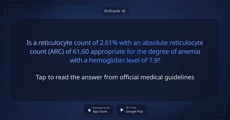 Is A Reticulocyte Count Of 261 With An Absolute Reticulocyte Count