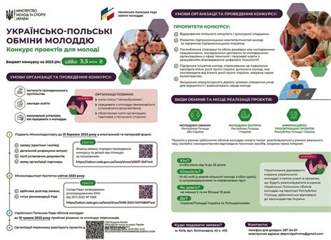 Оголошено Українсько Польські обміни молоддю Науково дослідна частина