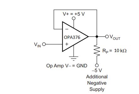 OPA MV Offset Amplifiers Forum Amplifiers TI E E Support Forums