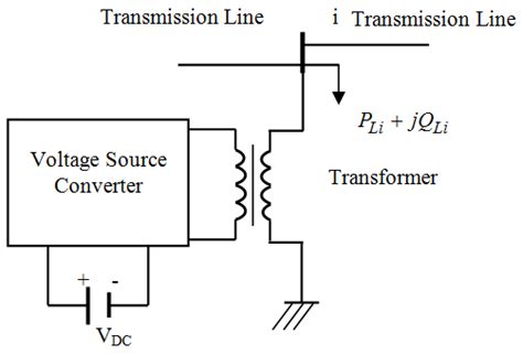 Schematic Diagram Of Statcom Download Scientific Diagram