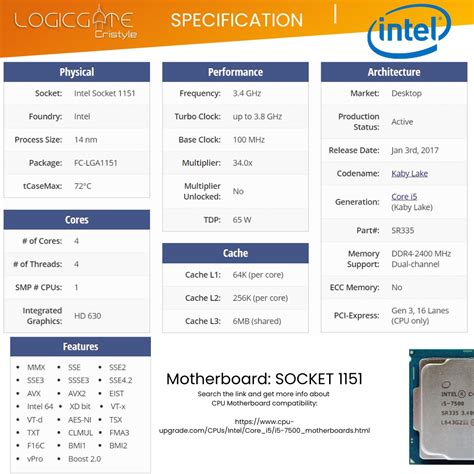 Processor Th Th Generation Gseries Intel Core I I I Socket S For Desktop Cpu