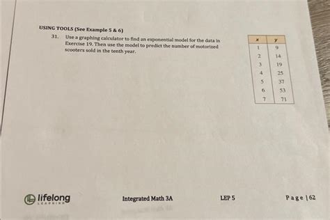 Solved Modeling With Mathematics 19 A Store Sells Motorized