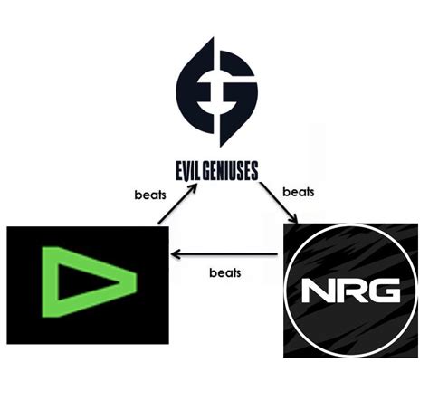 A Fun Game Of Rock Paper Scissors To Play With Your Friends R