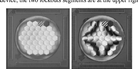 Figure 4 From Cryogenic Testing Of Moems Deformable Mirror For Future