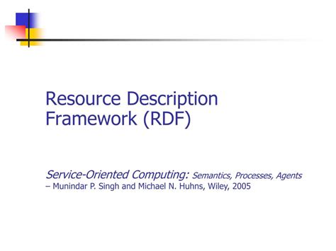 PPT Resource Description Framework RDF PowerPoint Presentation Free Download ID