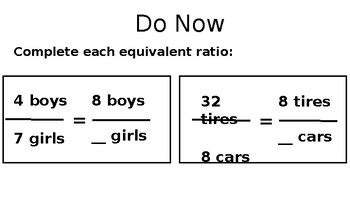 Identify Unit Rates From Ratios Of Fractions By Kayla Karaty