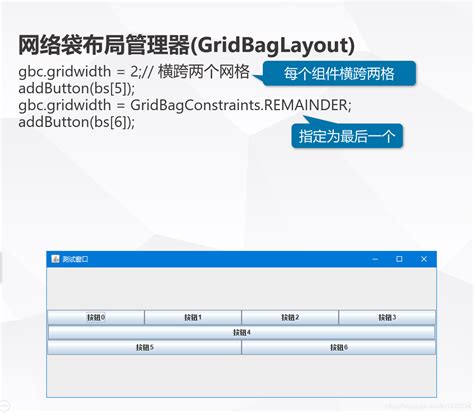 java网格袋布局gridbaglayout java网格带布局 csdn博客