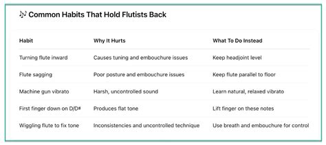 Common Flute Habits To Fix Improve Tone Posture Confidence