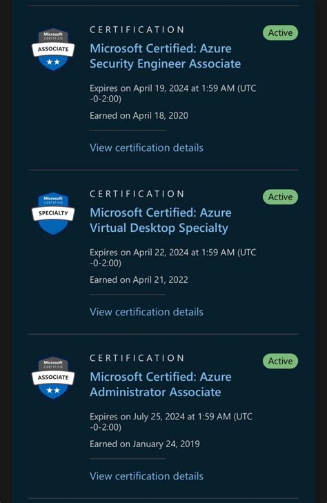 Cloud Azure Azuredevops Azurevirtualdesktop Azuresecurity Samanjit Singh