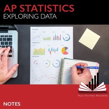 AP Statistics Stats Unit Exploring Data Notes By Multiplying Readers