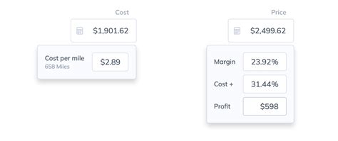 Itemized Charges Quote Factory Support