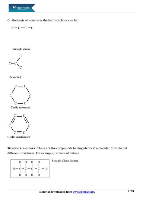 Class 10th Science Carbon And Its Compounds Ncert Notes Cbse 2023