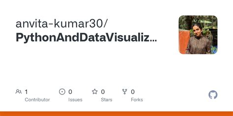 GitHub Anvita Kumar PythonAndDataVisualization
