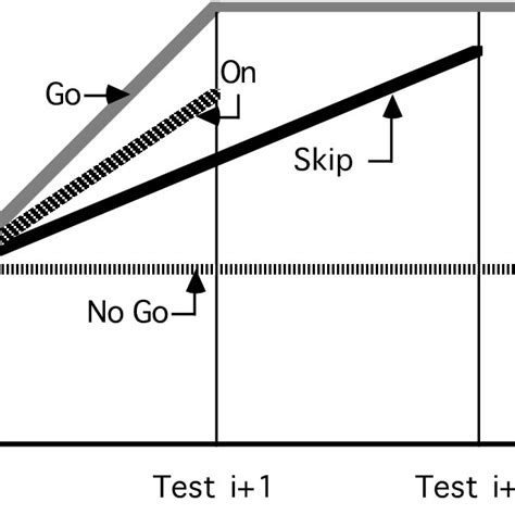 The Rightmost Column Of The Download Table