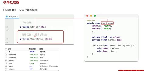 某马2024springcloud微服务开发与实战 Bug记录与微服务知识拆解（mybatisplus、docker、mq、es、redis